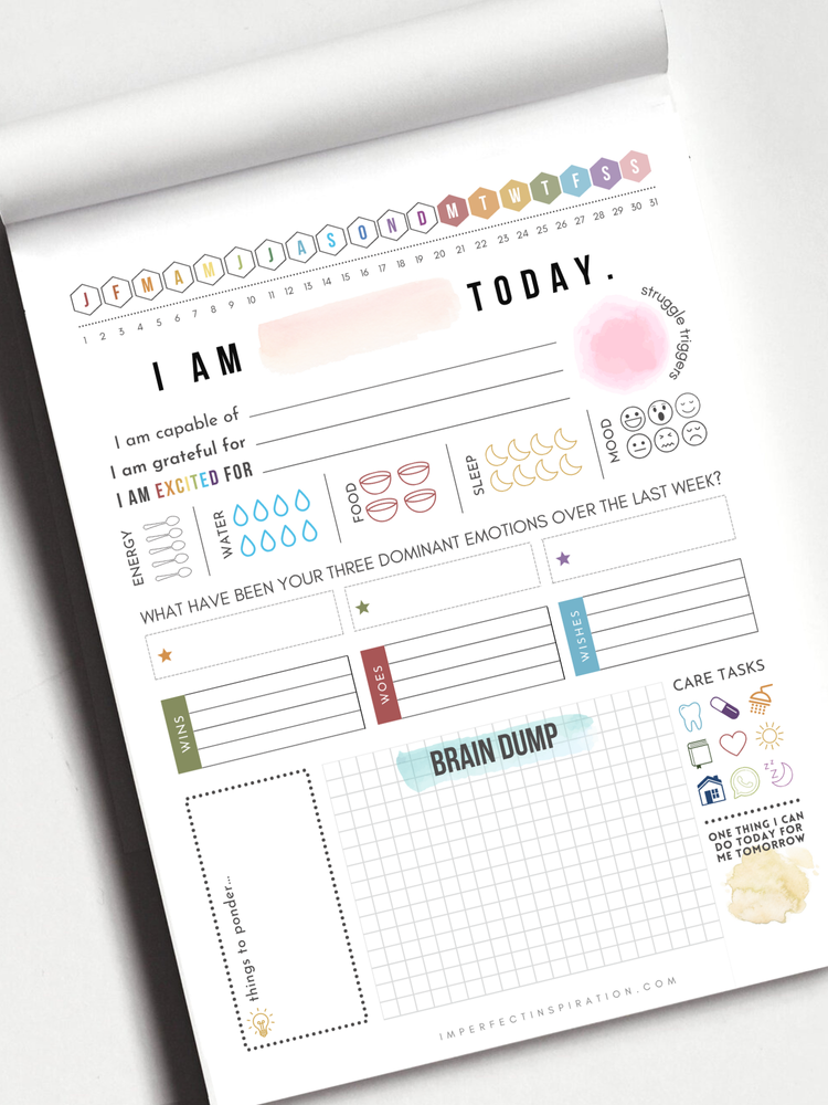 Self Care Daily Routine Tracker – Imperfect Inspiration